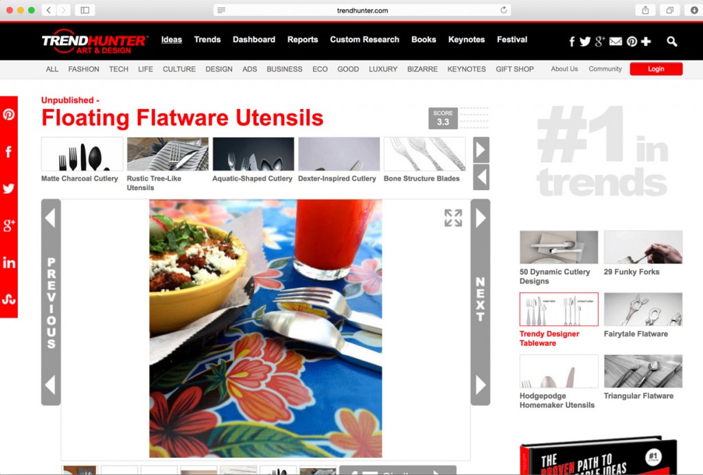 Trendhunter – ILOVEHANDLES